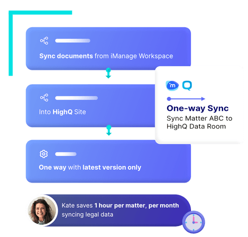 Syncly - Sync & Archive Legal Data